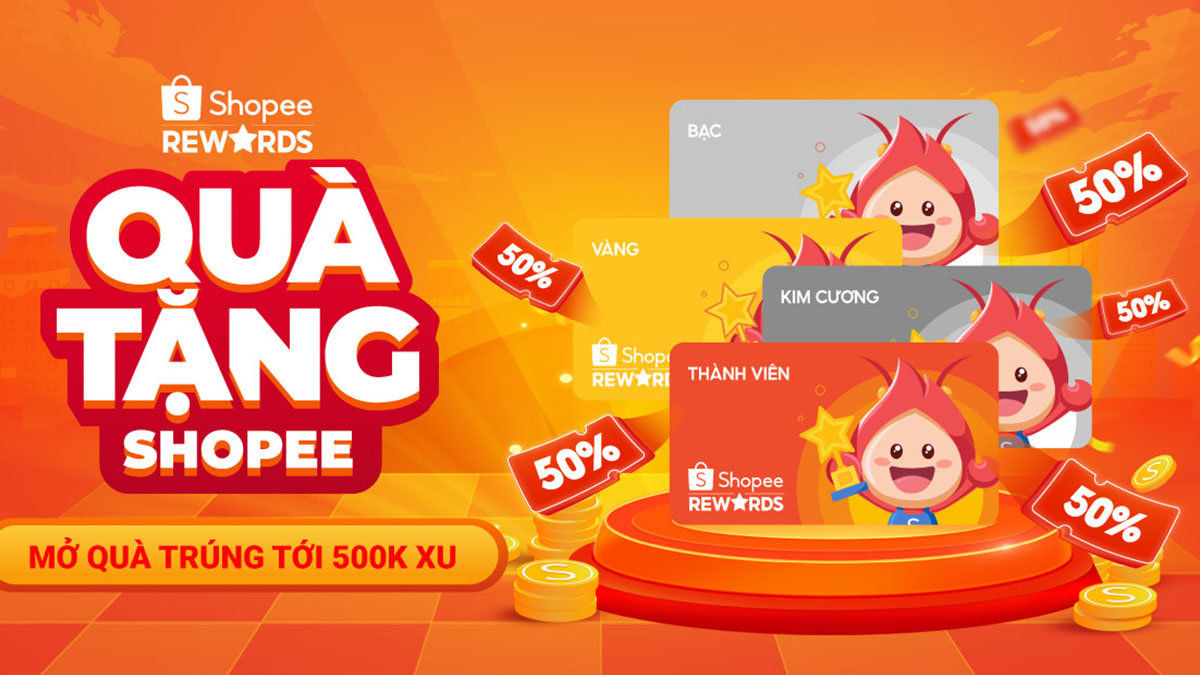 thanhhuyen, Tác giả tại Sforum - Trang thông tin công nghệ mới nhất